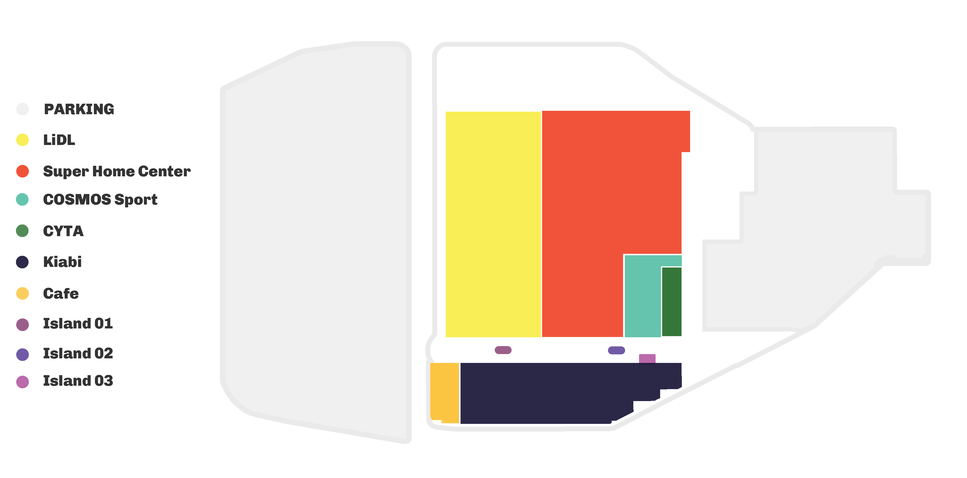 Shops - NEON Mall of Pafos